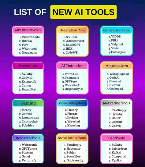 beyond machine on linkedin ai artificialintelligence bigdata machinelearning datascience…