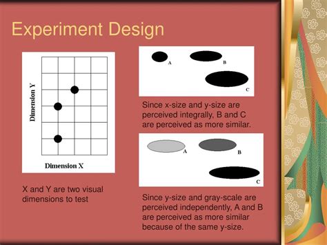 Ppt Utilizing Integral And Separable Dimensions In Data Visualization Experiments Powerpoint