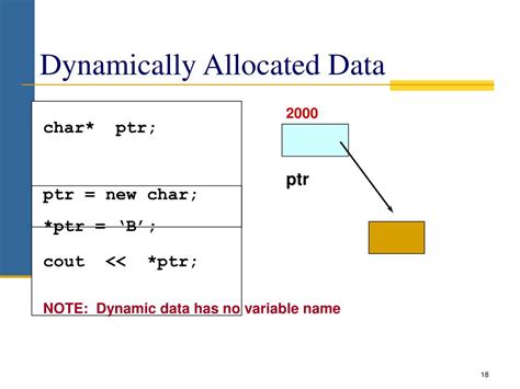 Ppt C Programming From Problem Analysis To Program Design Second