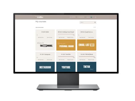 The Bsp Model™ Build Scale And Profit As A Content Creator
