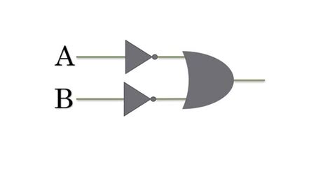 Implementing Any Circuit Using NAND Gate Only GeeksforGeeks