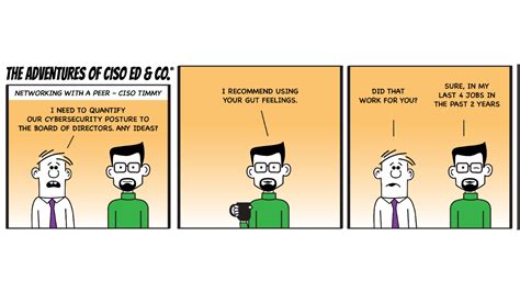 Why Cyber Risk Quantification Needs A Trust Makeover Source