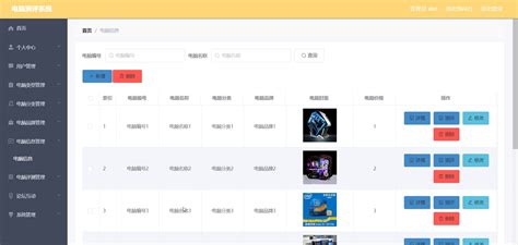 基于springbootvuessm框架的电脑测评系统vue的设计与实现资源下载ssm框架系统测试 Csdn博客