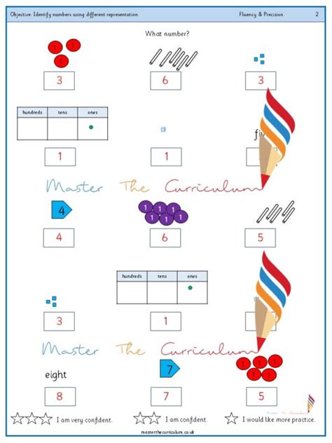 Identify Represent And Estimate Numbers Using Different Representations Including The Number