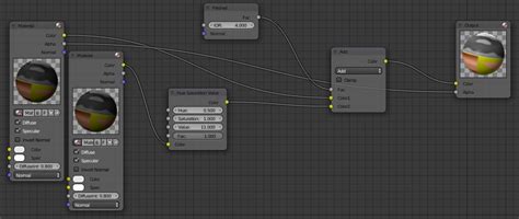 Texturing How To Mix Vertex Colours With Characters Diffuse Texture