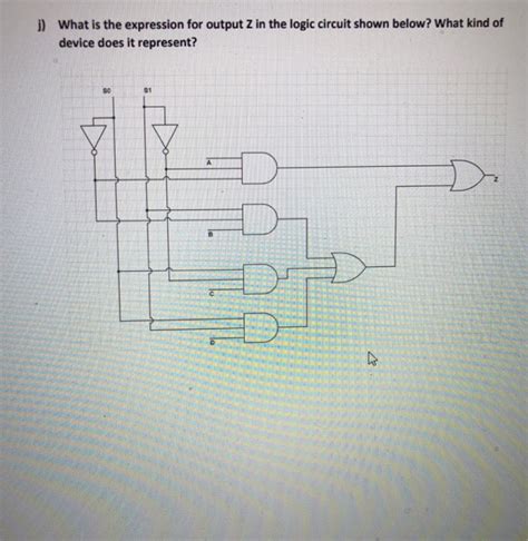 Solved I What Is The Expression For Output Z In The Logic