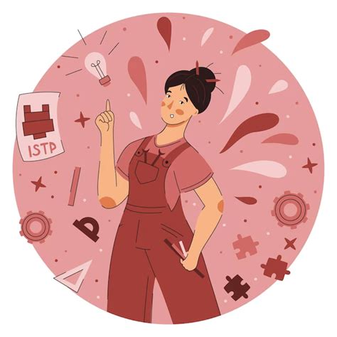 Mbti人格类型解读 Istp 赛可测试网 官方免费心理测试