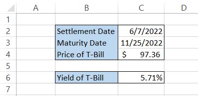 TBILLYIELD Function Formula Examples Calculate Bond Yield Wall Street Oasis