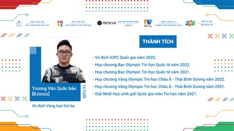 🔥 Chung Kết Vnoi Cup 2023 Giới Thiệu Thí Sinh Phần 2🔥 Vnoj Vnoi Online Judge