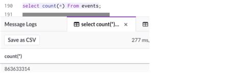 Understanding Postgresqls Data Fragmentation Problem And How