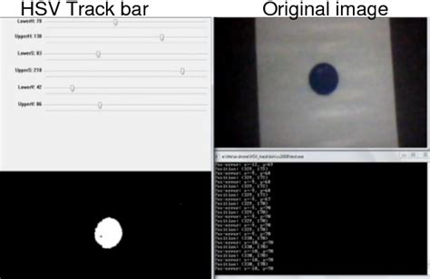 Figure 3 From Vision Based Object Tracking Algorithm With Ar Drone