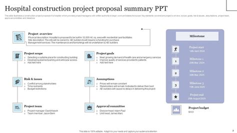 Project Summary Ppt Ppt PowerPoint Presentation Complete Deck With Slides