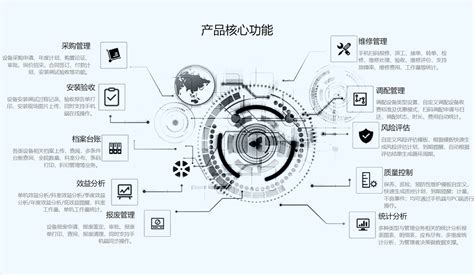 众联软件医疗设备管理解决方案助推医院医学装备规范化、精细化、智能化管理，助力医院等级评审复审工作 深圳市众联医信科技有限公司