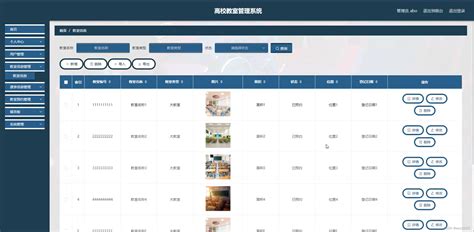 附源码 Javassm计算机毕业设计高校教室管理系统9y8cv源码程序数据库部署高校教室资源管理系统源码 Csdn博客