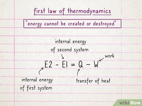 How To Learn Thermodynamics Basic Concepts And Foundations