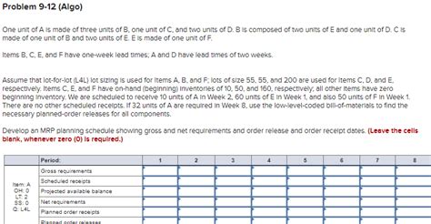 solved problem 9 12 algo one unit of a is made of three