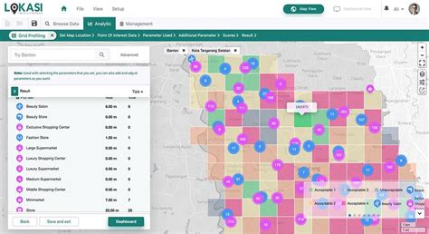 Spatial Data And GIS For Business Needs Bhumi Varta Technology