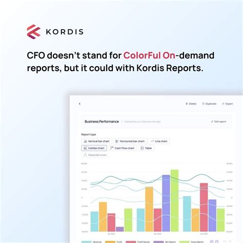 kordis on linkedin experience easy to read full color reports at your