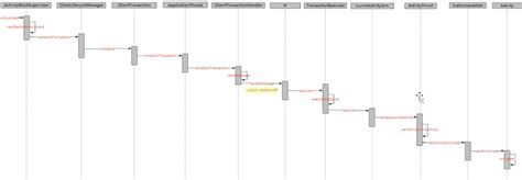 android ams 原理解读 齐欢的博客