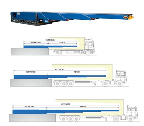 Common Applications Of Loading Unloading Belt Conveyor DAHAN Vibration Machinery Co Ltd