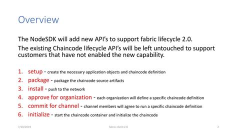 hyperledger fabric nodesdk ppt download