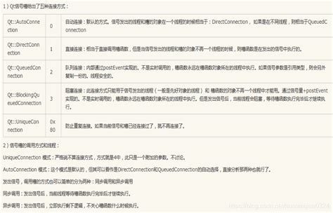 在qt子线程中使用定时器 qt 子线程开定时器 刷新界面 csdn博客