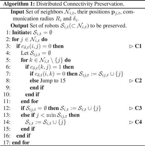 Figure 1 From Connectivity Preserving Distributed Informative Path