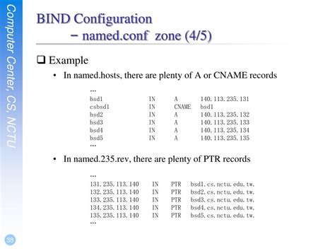 Ppt The Bind Software Powerpoint Presentation Free Download Id4794847