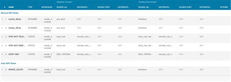 Cisco Firepower 1010 Threat Defense Icmp Vpn Communication Problem Cisco Community