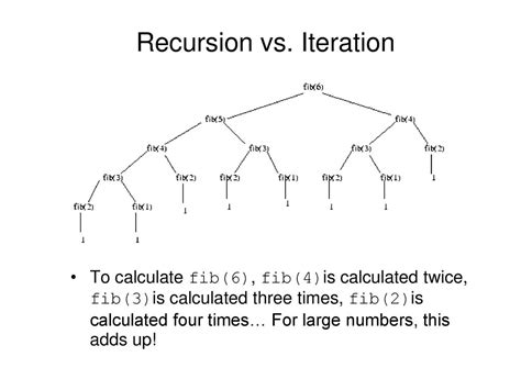 Algorithm Design And Recursion Ppt Download