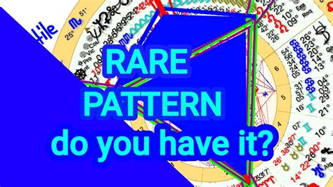 FIND And FLY Your KITE RARE Aspect Pattern In Astrology YouTube