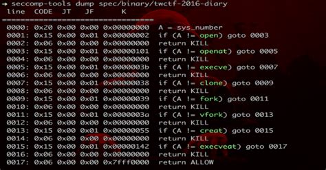 Seccomp Tools Provide Powerful Tools For Seccomp Analysis