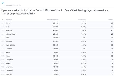 Image 1 Mat Wright Creative Technologist And App Developer