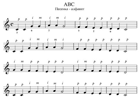 Как играть на гитаре по нотам. “ABC”, “Маленькой ёлочке холодно зимой ...