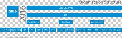 web page web analytics organization line computer program png clipart