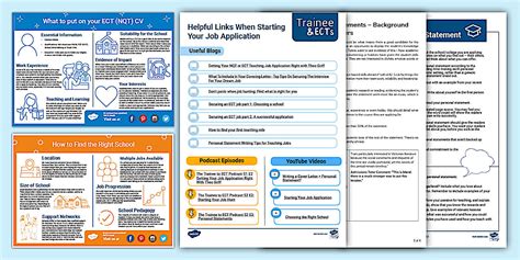 Starting Your Job Application Pack For Trainees And Ects