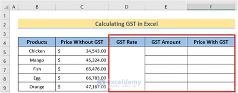 How To Calculate Gst In Excel With Easy Steps Exceldemy
