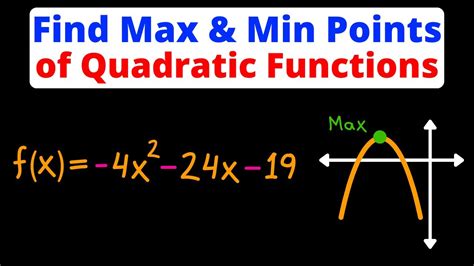 Finding Max And Min Points Of A Quadratic Function Parabolas Eat Pi Youtube