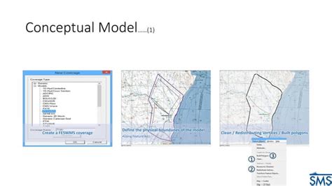 Numerial Modeling Of Flood Wave Propagation Ppt
