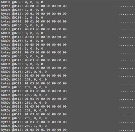 MODBUS Registers
