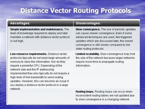 Ppt Distance Vector Routing Protocols Powerpoint Presentation Free Download Id500389
