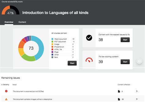 How Do I Access The Accessibility Report For My Moodle Course Digital Education Support At