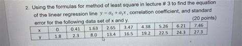 Solved Using The Formulas For Method Of Least Square In Chegg
