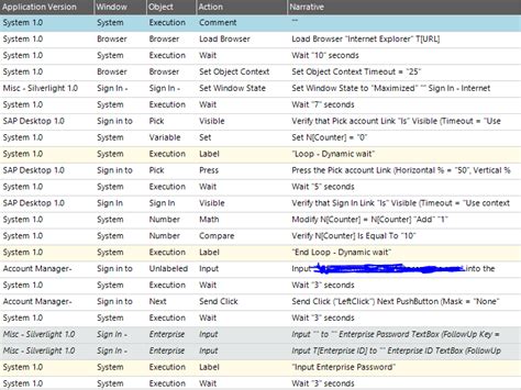 Sap Portal Automation Testing Using Worksoft Certi Sap Community