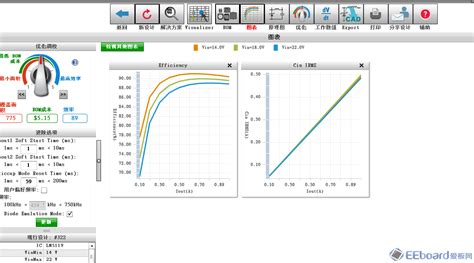 设计双路输出的电源转换电路之二 竞赛 与非网