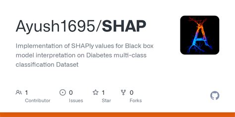 Github Ayush1695shap Implementation Of Shaply Values For Black Box
