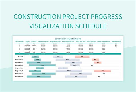 Construction Project Progress Visualization Schedule Excel Template And