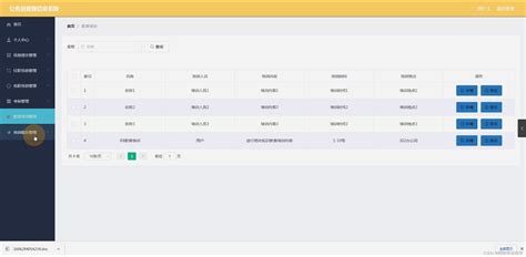 Java公务员管理信息系统源码文档数据库公职人员信息管理系统 Csdn博客