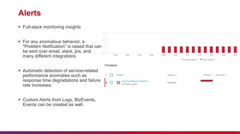 Monitoring With Dynatrace Presentation Pptx