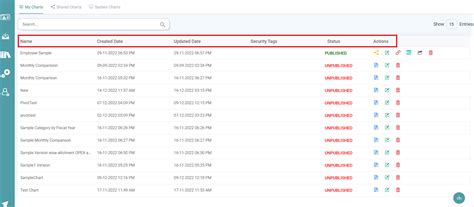 I Need The File Transfer To Be Secure And The File Must Be In Pdf